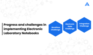 Progress and challenges in implementing Electronic Laboratory Notebooks - Blogs Agaram ...
